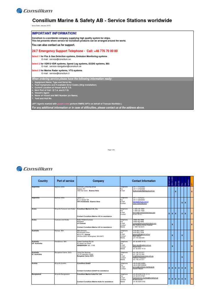 Consilium Marine & Safety AB - Service Stations Worldwide: Mportant ...