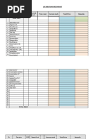 Banquet Inventory 2024 | PDF