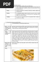 Fasta Pasta Cooking Chart | PDF | Pasta | Italian Cuisine