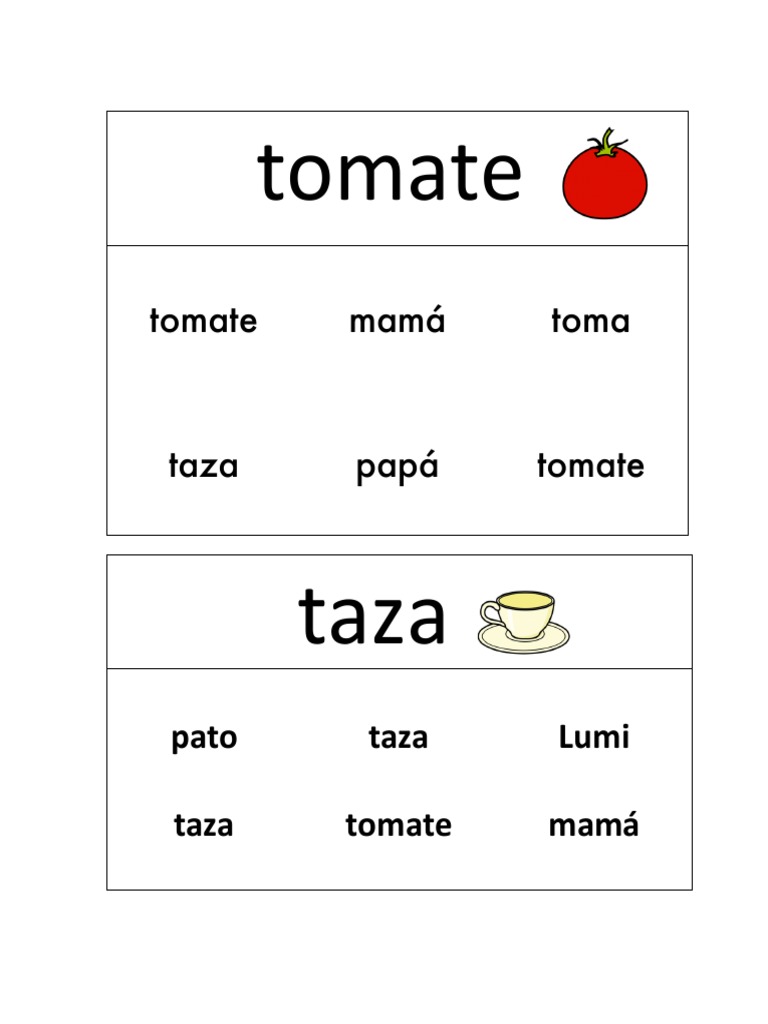 Actividades del Método Troncoso | PDF