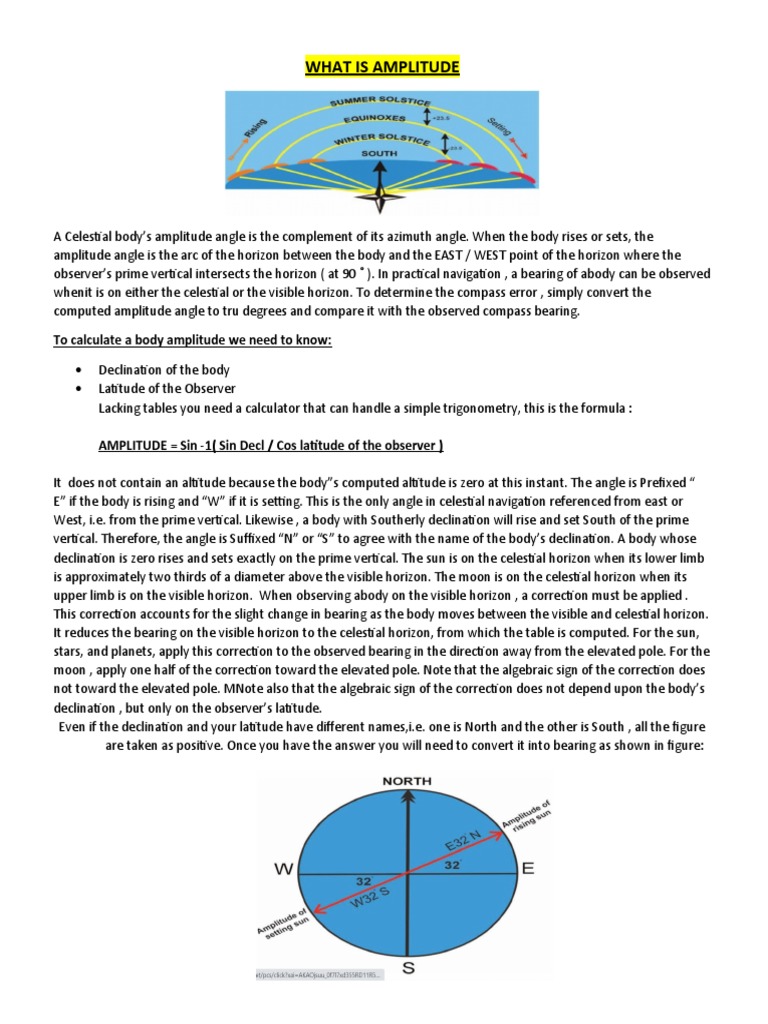 What Is Amplitude: To Calculate A Body Amplitude We Need To Know | PDF ...