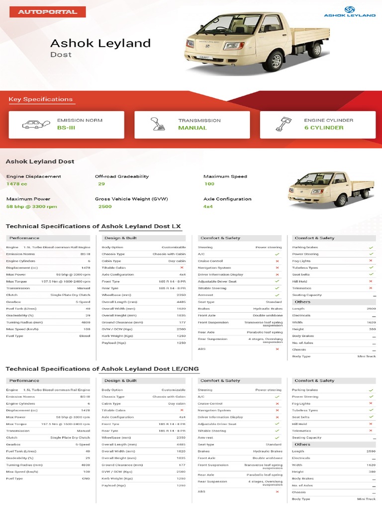 Ashok Leyland Dost | PDF