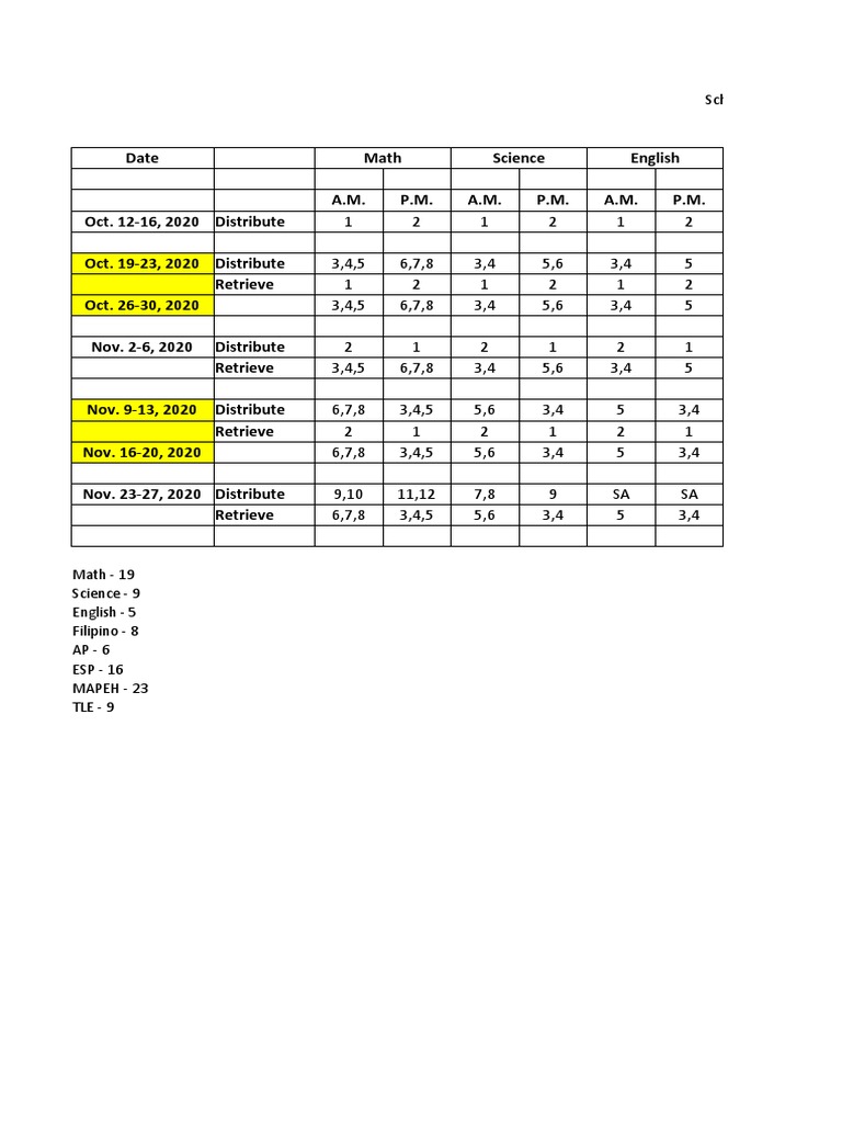 Schedule of Distribution and Retrieval | PDF | Guitars | Guitar Family ...