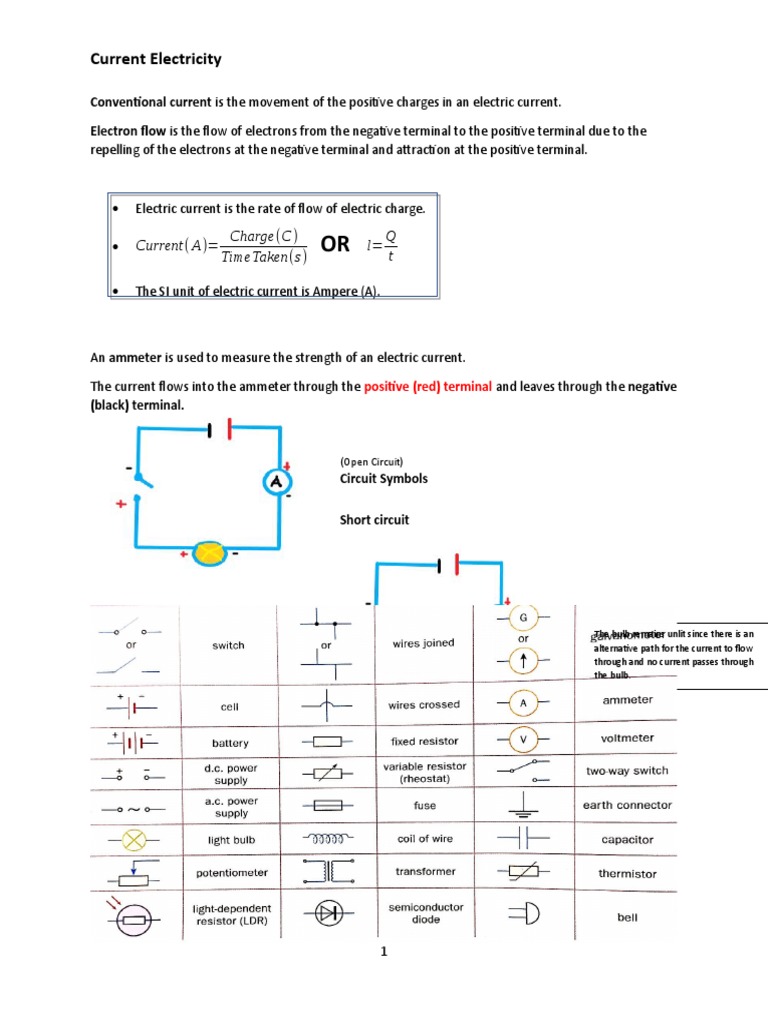 Understanding Electric Current: A Comprehensive Overview of Current ...