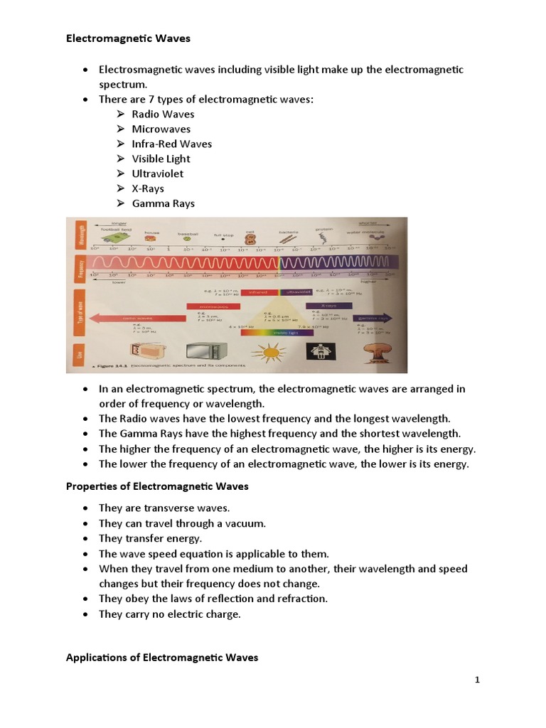 Properties of Electromagnetic Waves | PDF | Electromagnetic Radiation ...