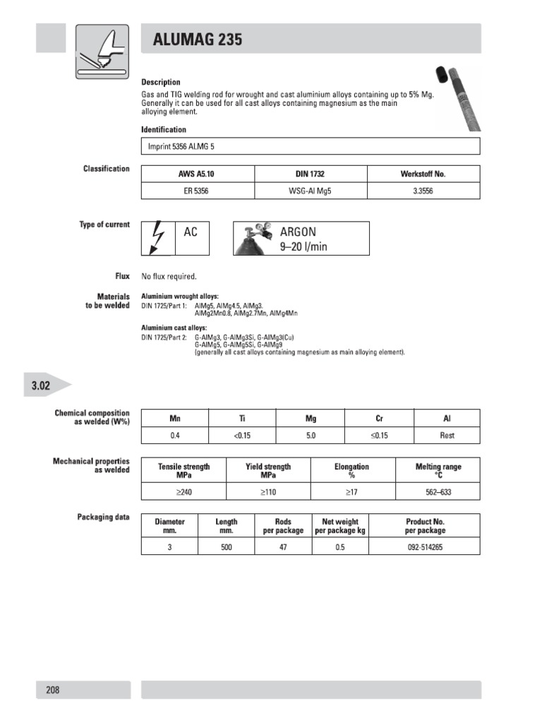 Alumag 235 | PDF