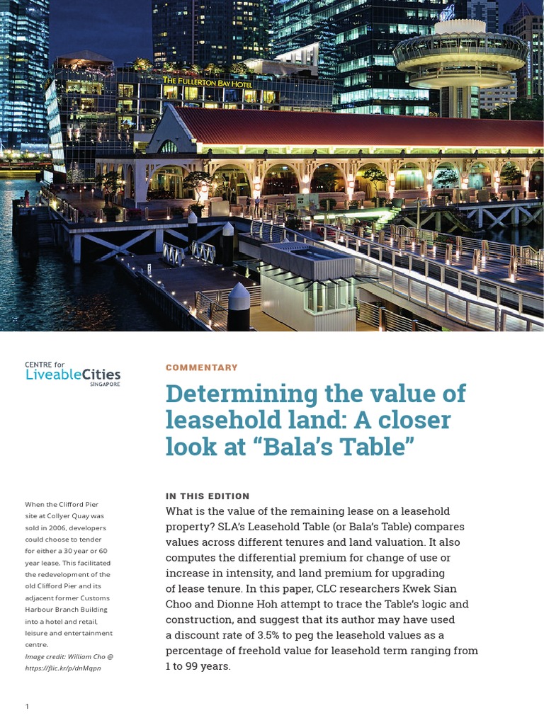 Determining The Value of Leasehold Land: A Closer Look at "Bala's Table ...