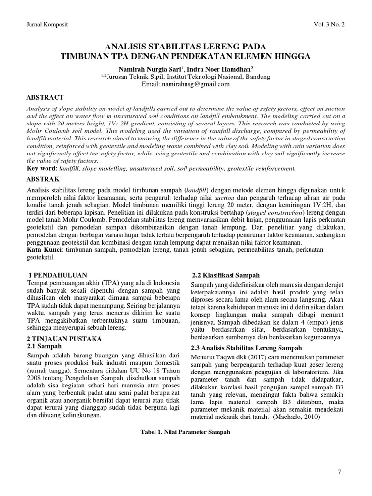 Parameter Tanah Untuk Sampah | PDF