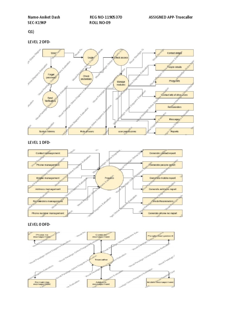 Assignment Cse320 | PDF | Finance & Money Management