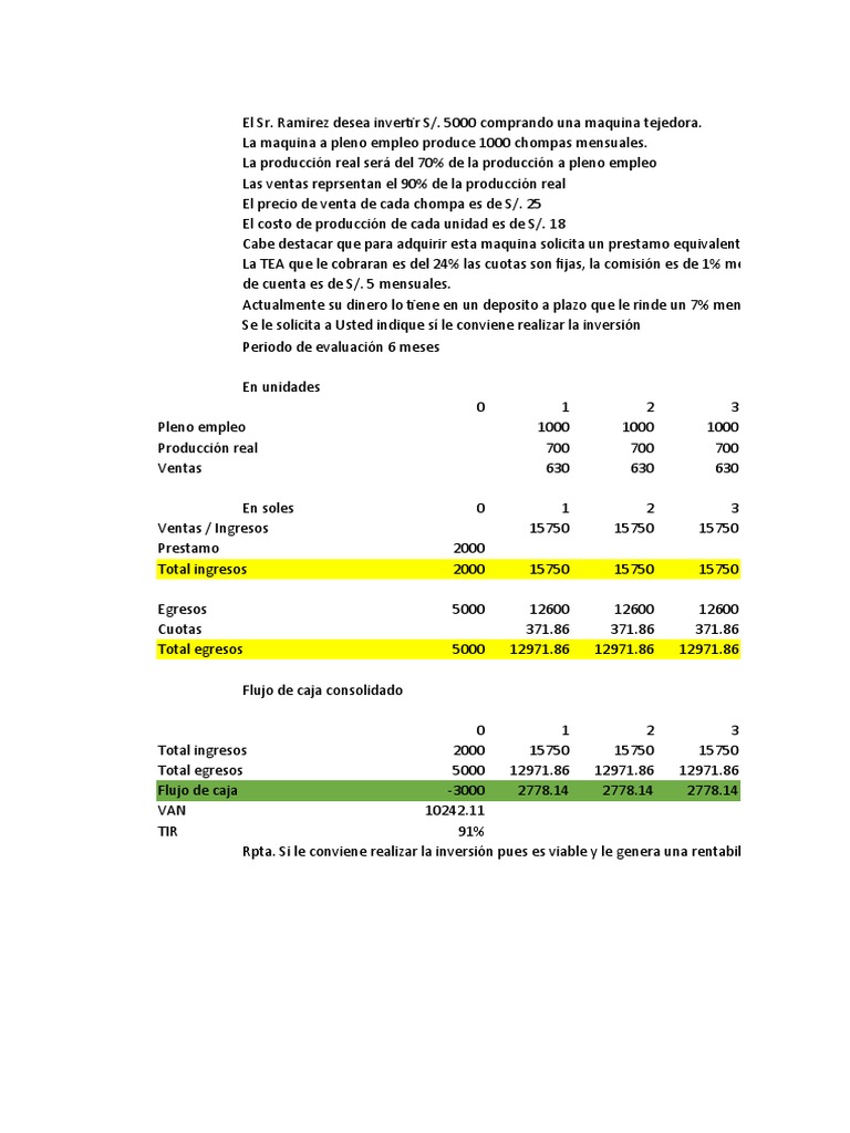 Ejercicio Flujo de Caja 1 | PDF | Economias | Dinero
