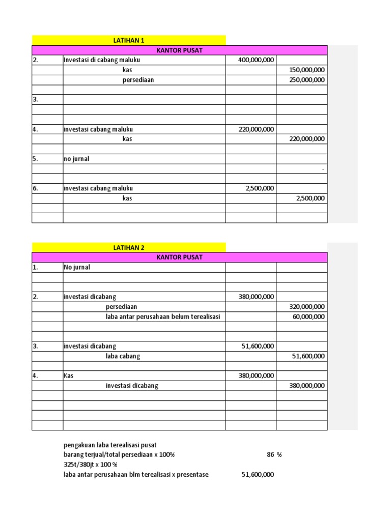 Prak Akl Tugas 3 | PDF