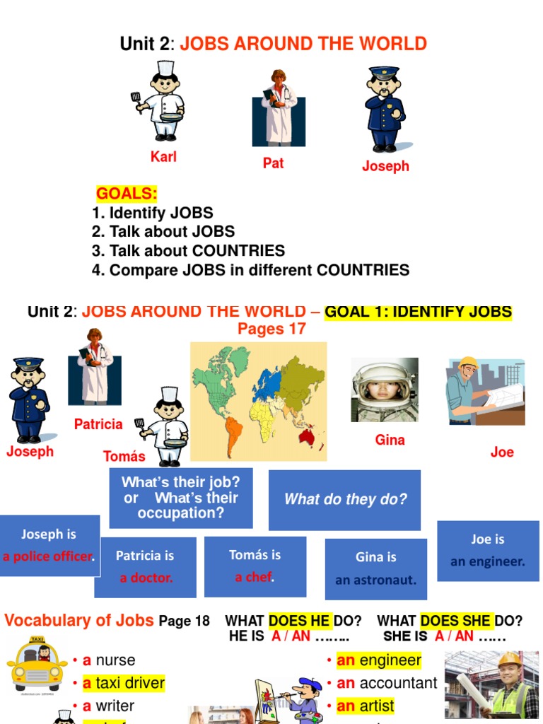 Unit 2 Jobs Around The World | PDF | Punctuation | Morphology