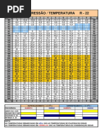 Tabel Norepinephrine | PDF