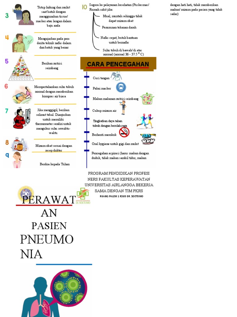 Leaflet Pneumonia | PDF