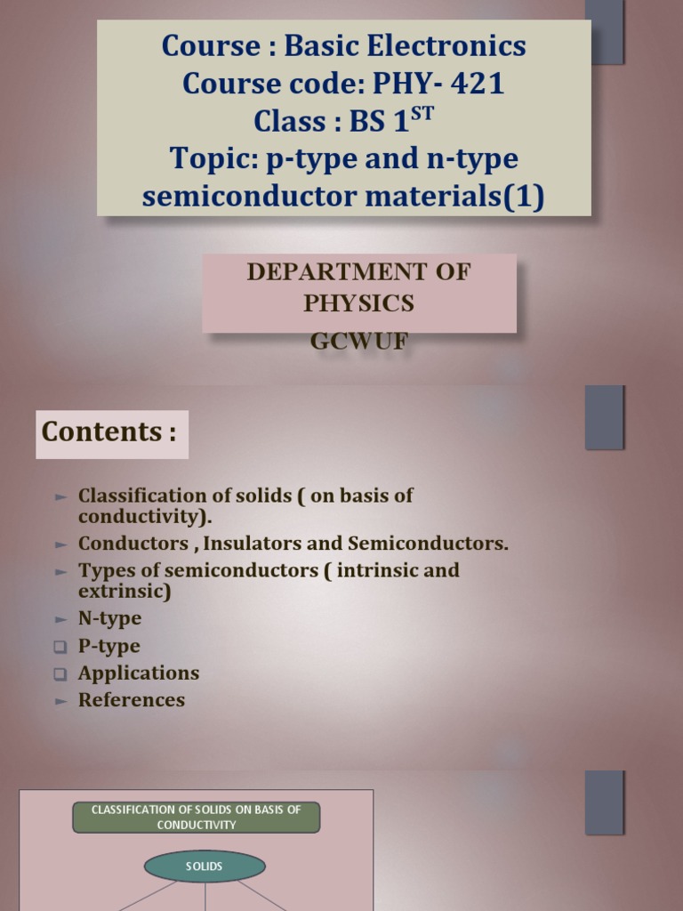 Course: Basic Electronics Course Code: PHY-421 Class: BS 1 Topic: P-Type and N-Type ...