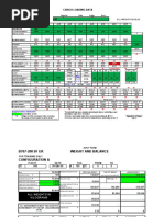 B737 Load Sheet | PDF | Spaceflight Technologies | Transport