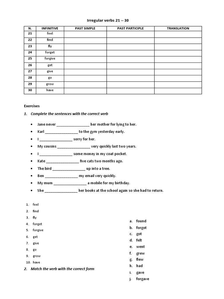 Irregular Verbs 21 - 30: Feel Find Fly Forget Forgive Get Give Go Grow ...