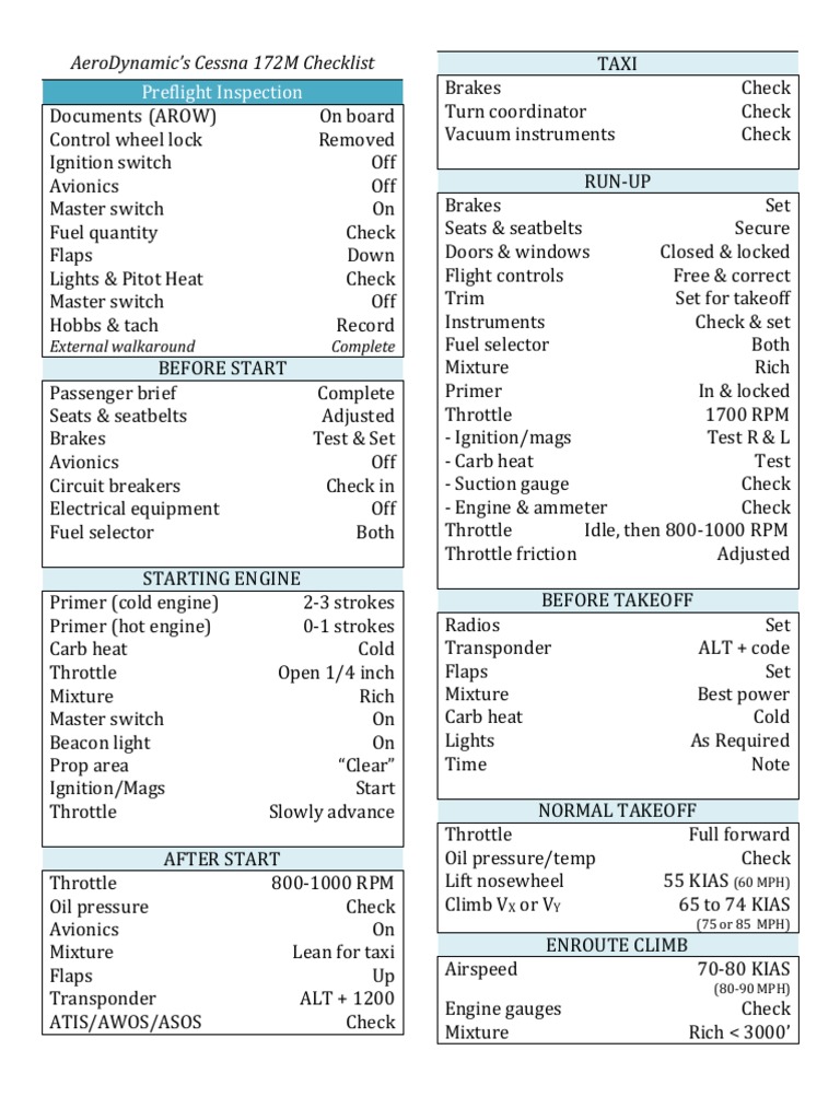Preflight Inspection: Aerodynamic'S Cessna 172M Checklist | PDF ...