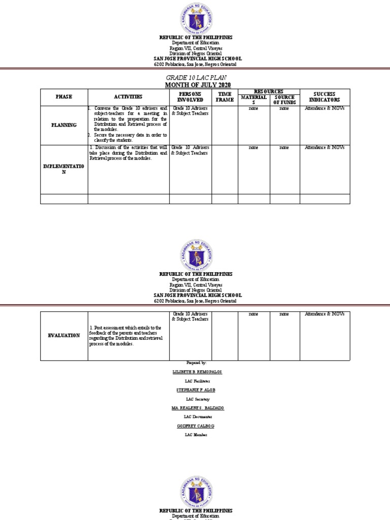 Grade 10 Lac Plan: Month of July 2020 | PDF | Education Theory | Pedagogy