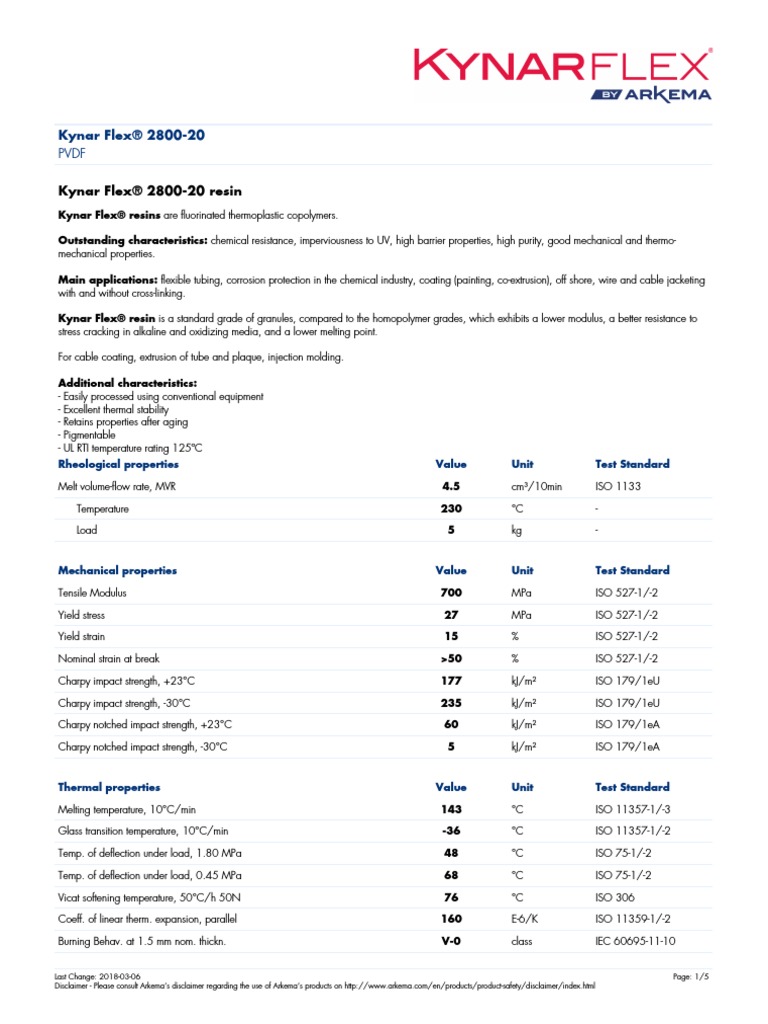 Kynar Flex® 2800-20 Resin | PDF | Chemical Substances | Materials