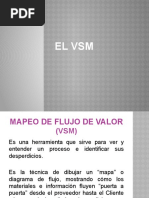 Simbolos Del VSM | PDF | Inventario | Superproducción