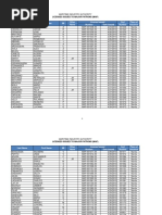 Deviation Letter Format | PDF