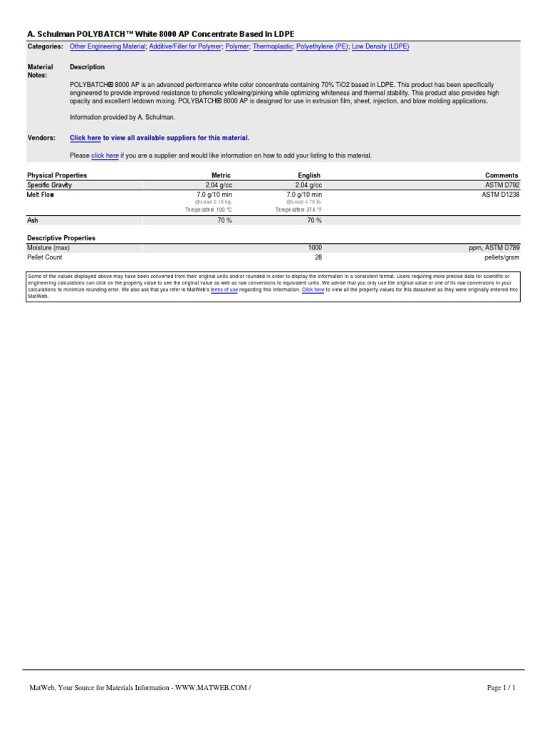 A. Schulman POLYBATCH™ White 8000 AP Concentrate Based in LDPE | PDF ...