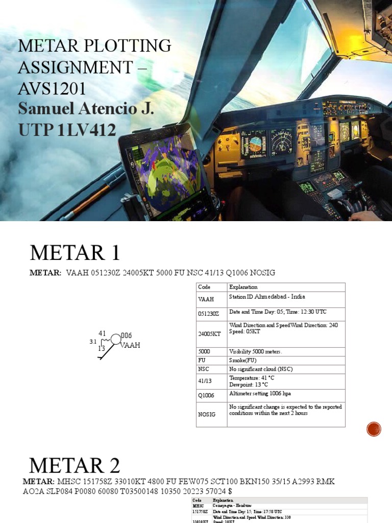 Avs1201 Metar Plot Summer2021 | PDF | Meteorological Phenomena ...