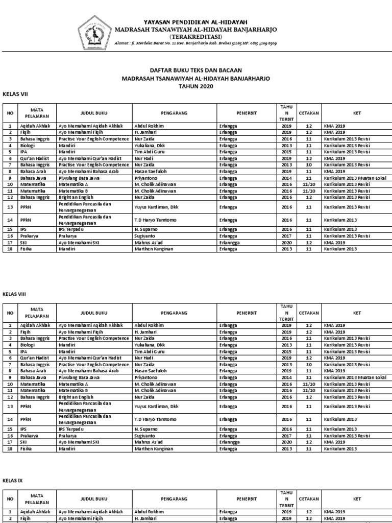 D.1 Daftar Buku Teks Dan Bacaan | PDF