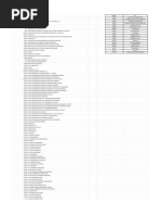 Listado Codigos AFP-ARL-EPS | PDF | Economía demográfica | Relaciones ...