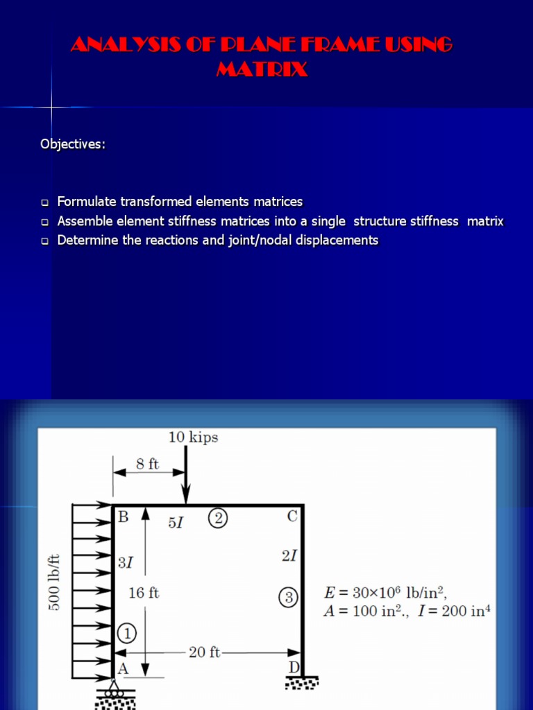 Plane Frame With Element Load 2 | PDF | Teaching Methods & Materials