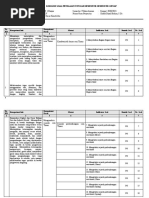 Modul Ajar DKV Seketsa Dan Ilustrasi Rev 1 | PDF