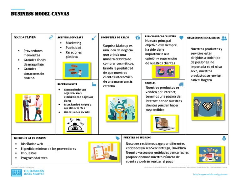 Business-Model-Canvas Guia 7 | PDF | Internet | Marketing