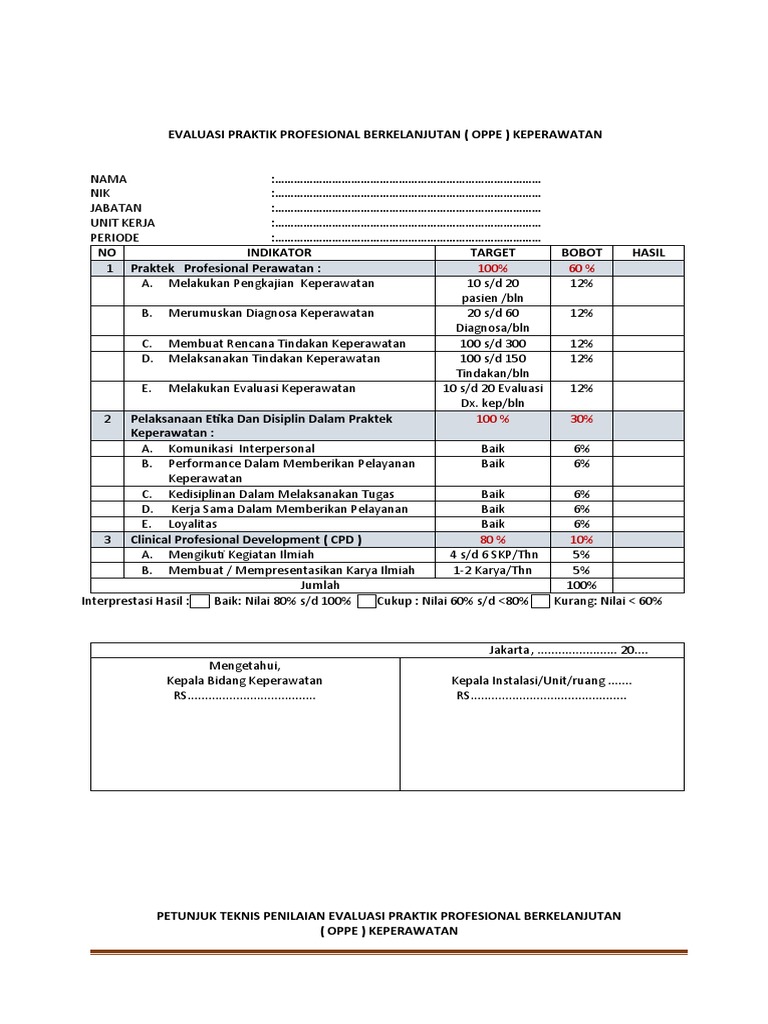 Form Dan Juknis OPPE | PDF