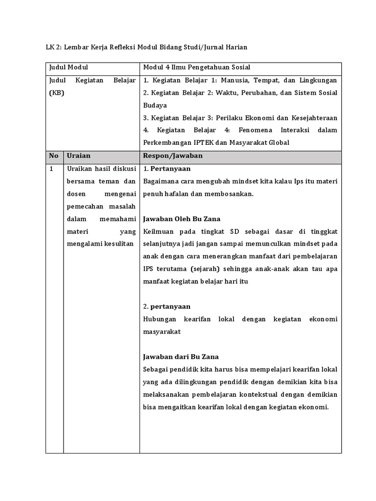LK 2 - Lembar Kerja Refleksi Modul Bidang Studi Jurnal Harian IPS | PDF | Karier & Perkembangan
