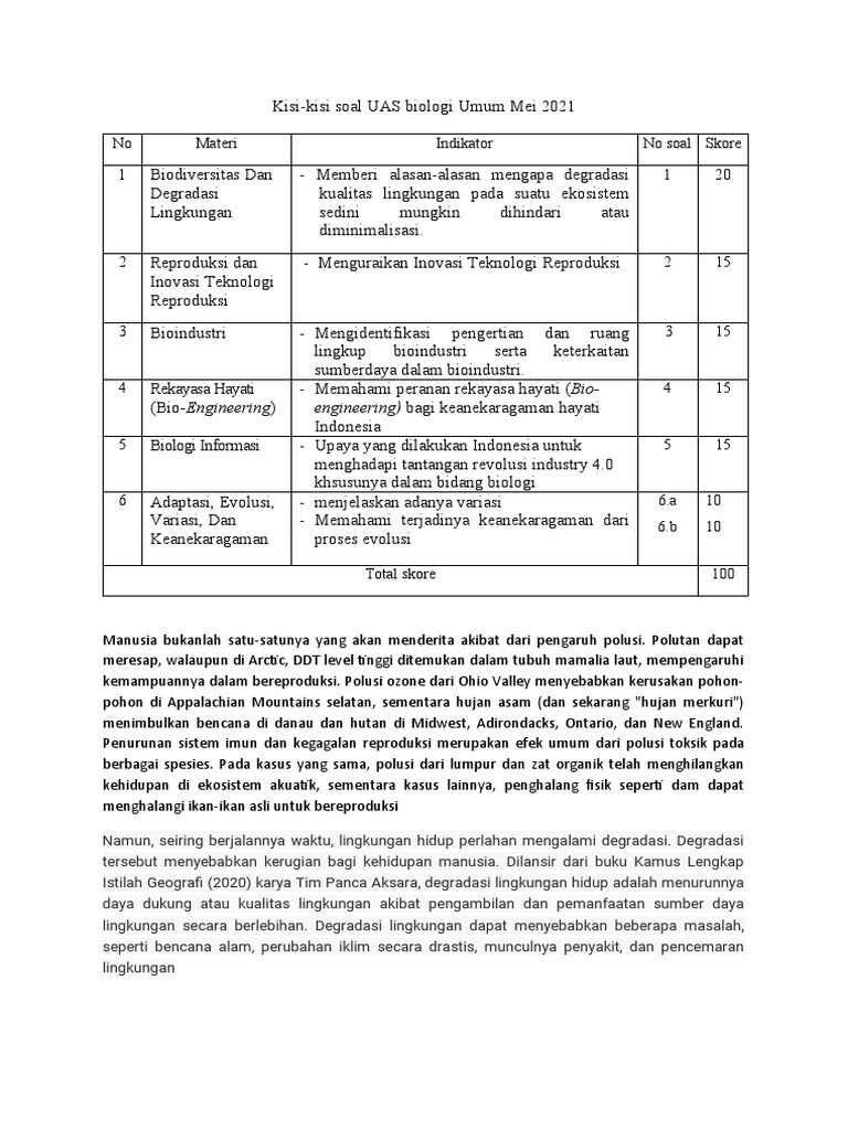 Kisi-Kisi Soal UAS BU Mei 2021 | PDF