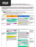 Everyday Use by Alice Walker | PDF