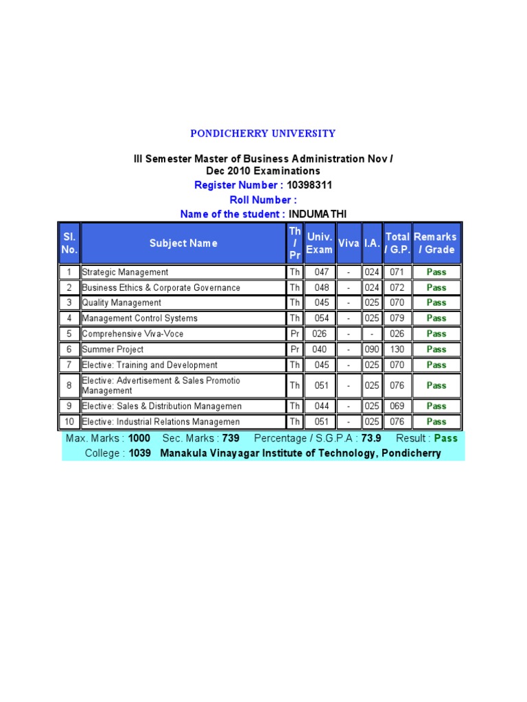 Pondicherry University | PDF | Statistics Of Education | Qualifications