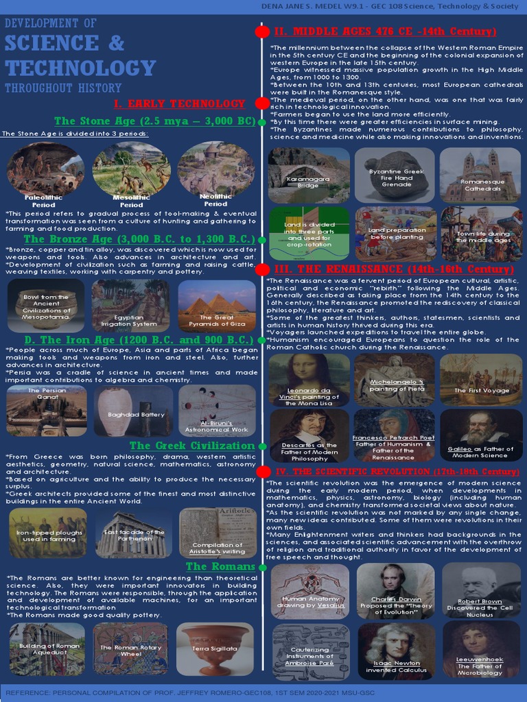 History of Science and Technology | PDF | Renaissance | Stone Age