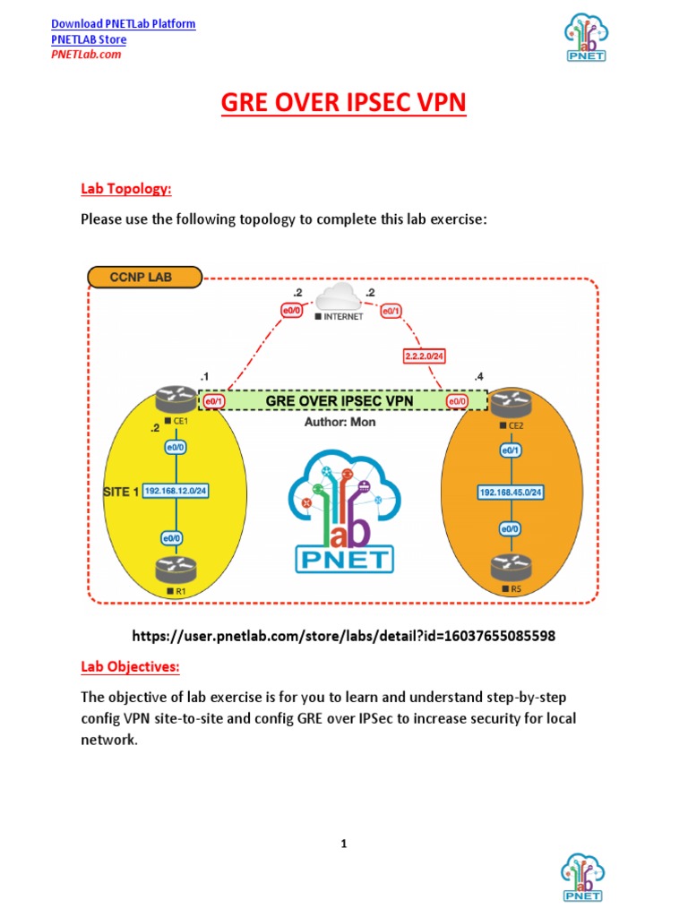 Gre Over Ipsec VPN: Lab Topology | PDF | Network Architecture | Internet Architecture