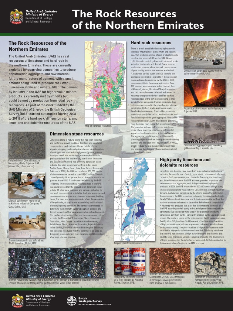 Rock Resources of UAE Poster | PDF | United Arab Emirates | Rock (Geology)