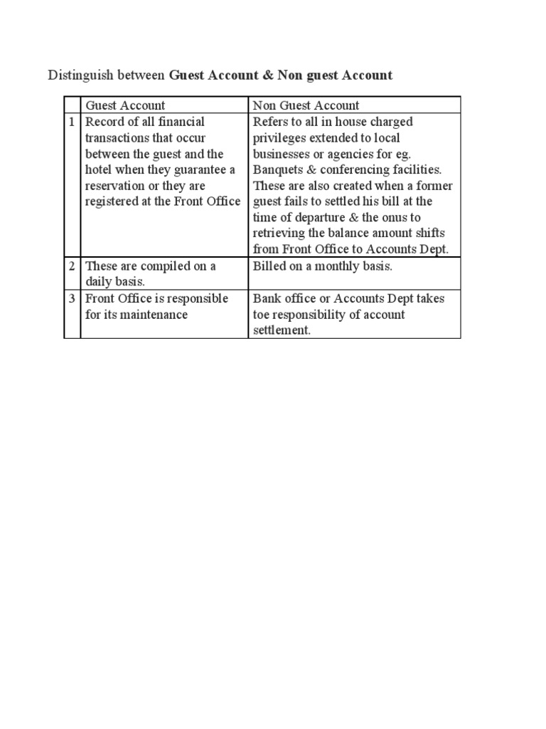 Guest vs Non-Guest Account Overview | PDF | Finance & Money Management