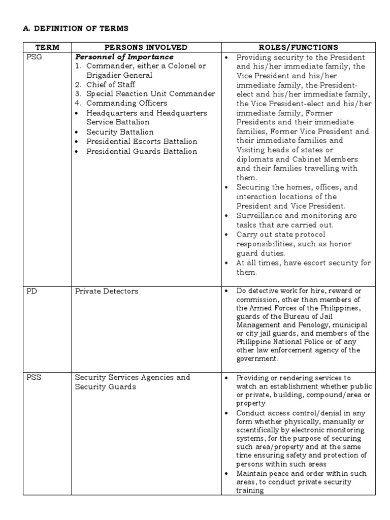 Personnel of Importance: A. Definition of Terms Term Persons Involved ...