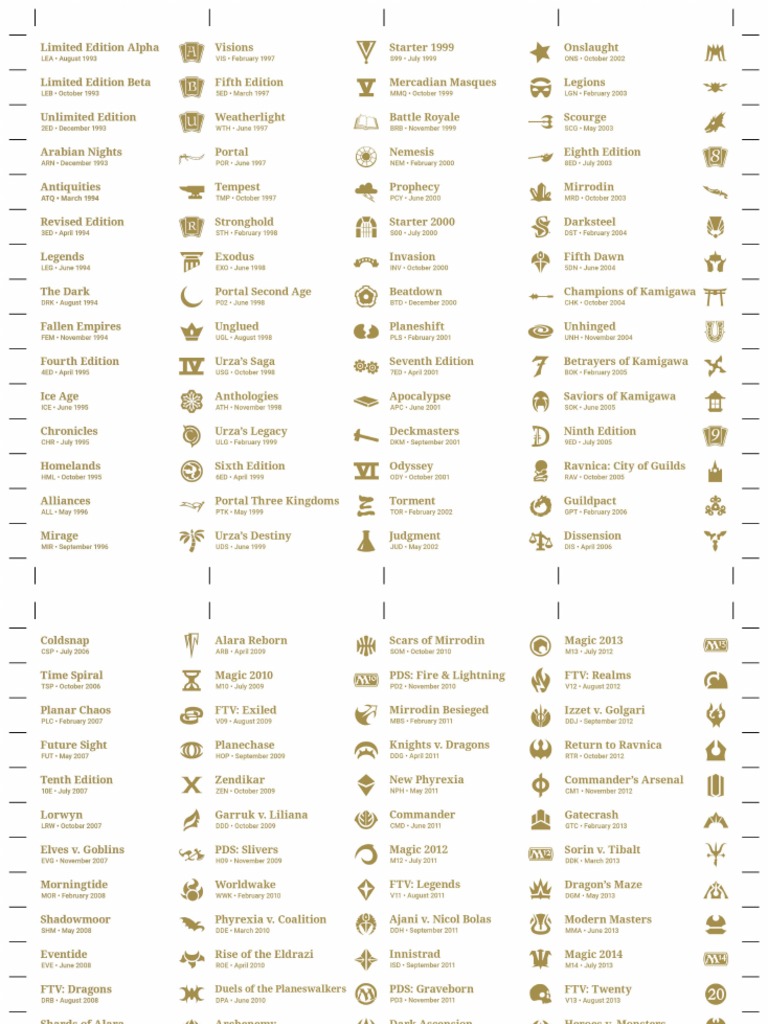 MTG Set Labels 2020 Rare | PDF