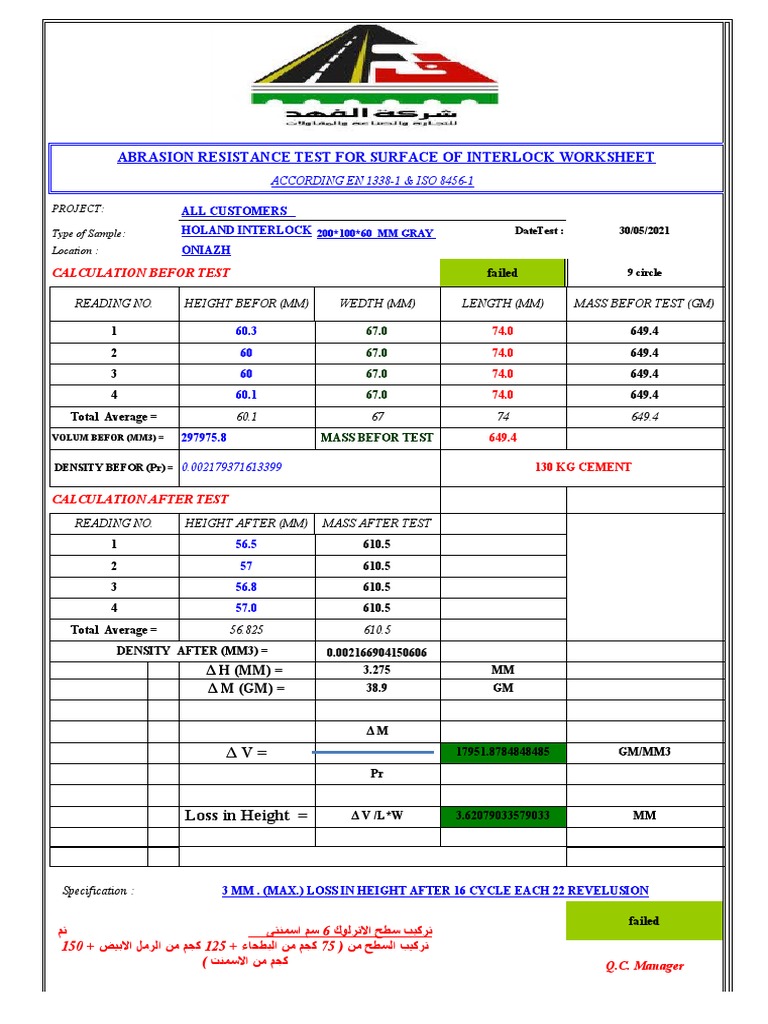 Abrasion Resistance Test Report for Interlocking Pavers Produced by ...