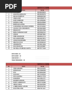Kode Area No HP Indonesia | PDF