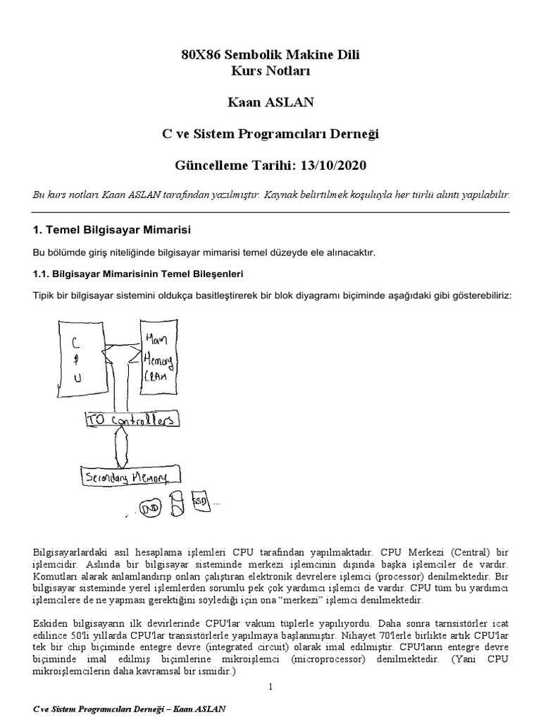 80x86 Assembly Pdf