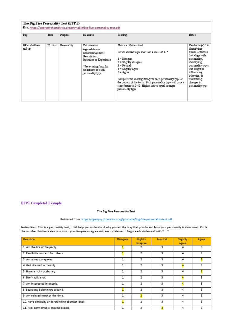 Table BFPT | PDF | Extraversion And Introversion | Psychological Theories