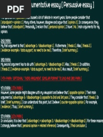 TOEFL - Integrated Writing Template | PDF | Argument | Philosophical Theories