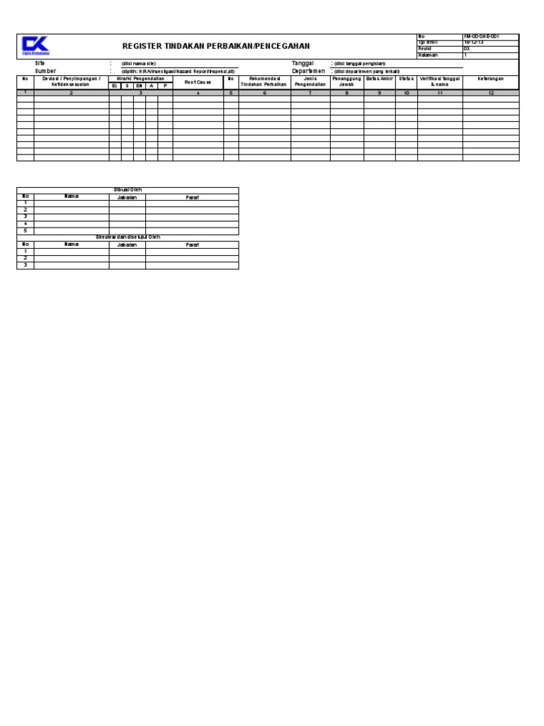 FM-00-SHE-001 Register Tindakan Perbaikan Atau Pencegahan Rev.03 | PDF